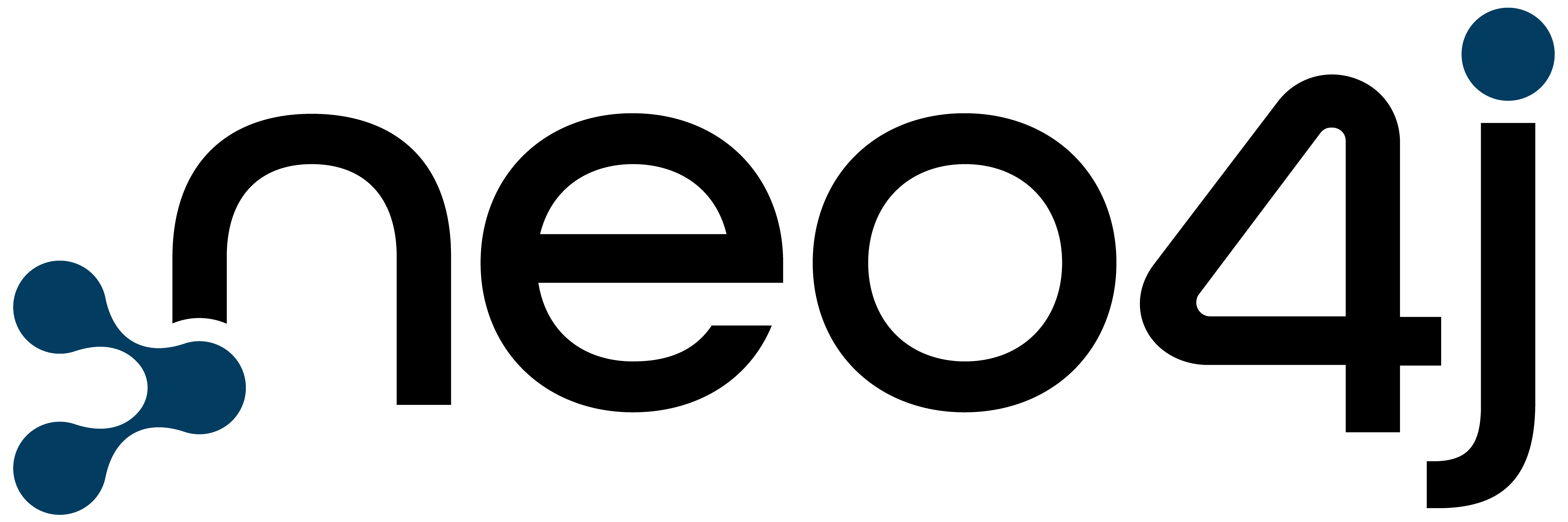 Neo4j Trust Center | Powered by SafeBase